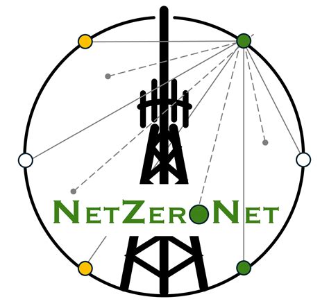 Home Net Zero