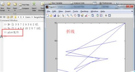 Matlab中如何绘制散点图 新知