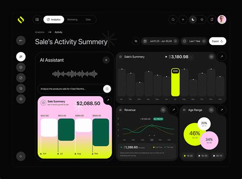 crm dashboard saas ui ux design ai powered behance