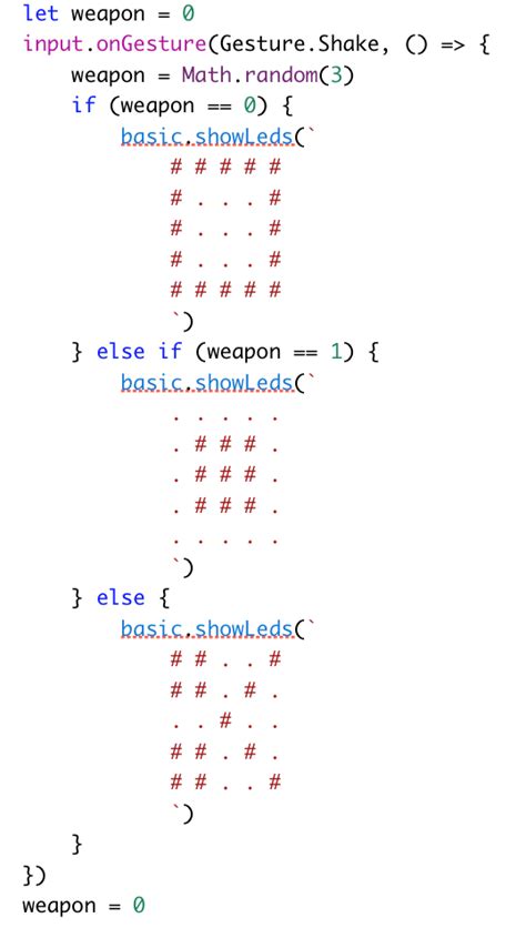 Y9 22 Javascript Diagram Quizlet