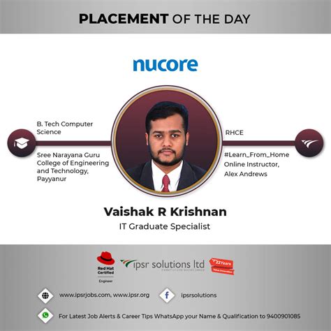 Mr Vaishak R Krishna A Btech Ipsr Solutions Ltd