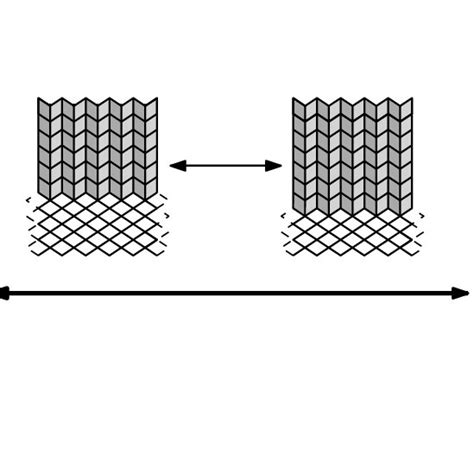 An Example Of A Plane Partition A Skew Plane Partition With A Jagged