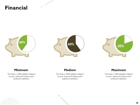 Waterfall Prioritization Techniques Powerpoint Presentation Slides Presentation Graphics
