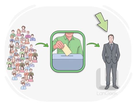 Kahulugan At Ibig Sabihin Ng Representative Sa English Larawan Ng