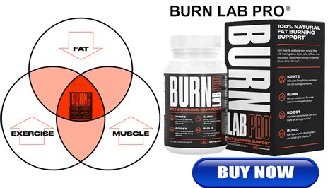 Burn Lab Pro Review The Best Weight Loss Secret By Opti Nutra