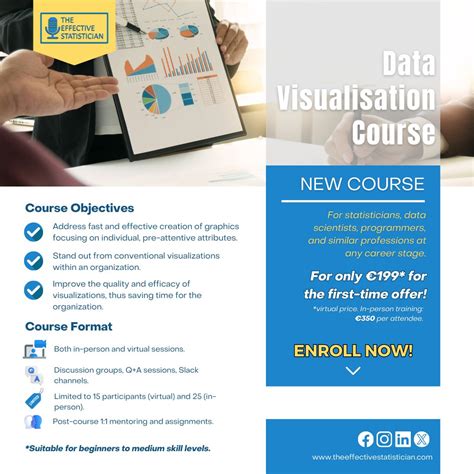 The Effective Statistician On Linkedin Datascience Digitaltransformation