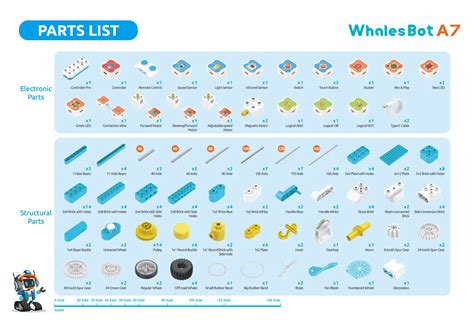 Whalesbot Ai Module 1s Whalesbot Robotics Kits