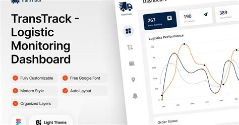 Transtrack Logistic Monitoring Dashboard Figma Ux And Ui Kits Ft