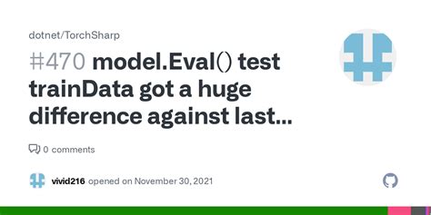 model eval test traindata got a huge difference against last epoch