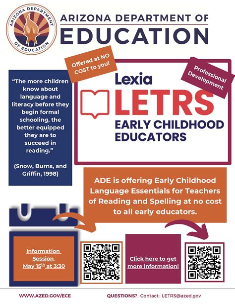 Letrs Information Session Tucson Regional Educator Collaborative