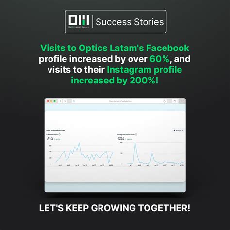 Diseño Y Desarrollo Digital De3 On Linkedin Website Software Programmer Developer