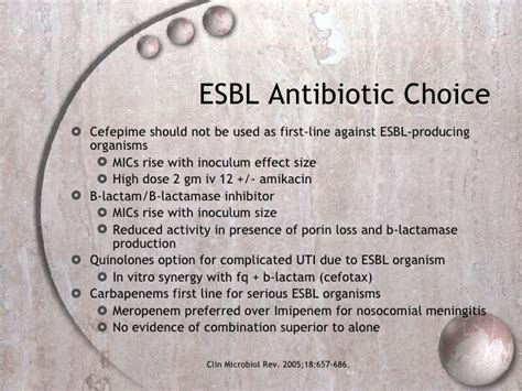 Extended Spectrum Beta Lactamases Esbl