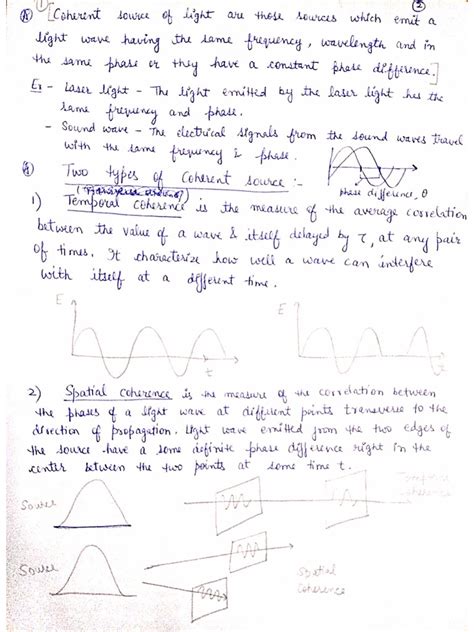 interference pdf