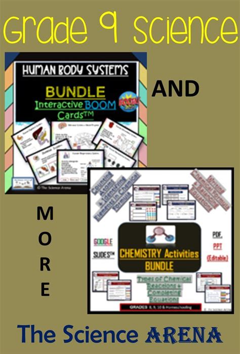 Grade 9 Science Teaching Resources