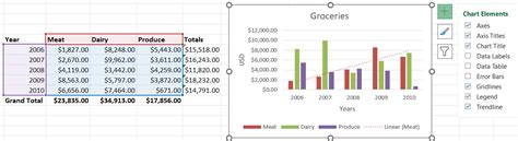 Excel Chart Hiding Data