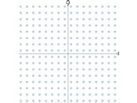 Qam（直交振幅変調 直角位相振幅変調）とは It用語辞典 E Words
