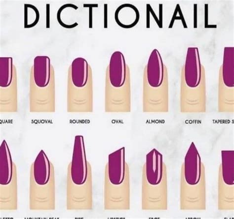 Different Types Of Toe Nail Shapes At Susan Callahan Blog