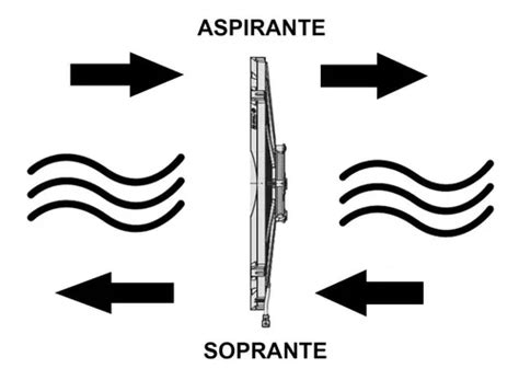 Eletro Ventilador Thermo King V500 10 Polegadas Aspira 12v 781375