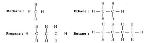 A Differentiate Between Alkanes And Alkenes Name And Draw The