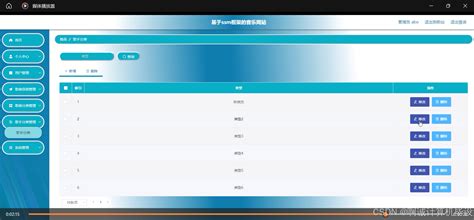基于ssm vue基于框架的音乐网站 开题报告 源码 论文 csdn博客