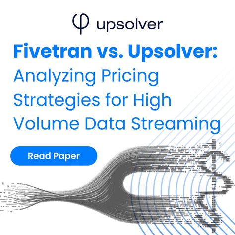 Upsolver On Linkedin Whats The Best Way To Move Kafka Data To Snowflake