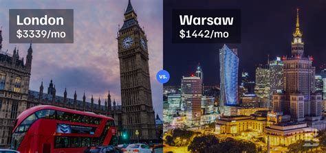 Why Warsaw Is The Tech Capital Of Poland