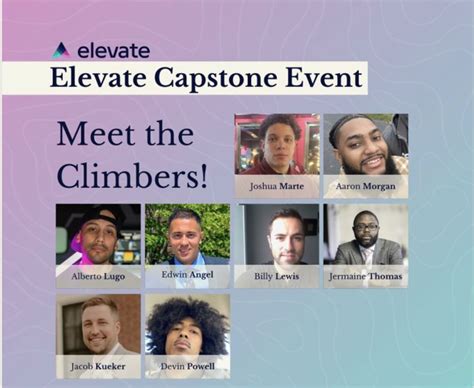 Rhasheeda Hughes Mba On Linkedin Sdr Sdrs