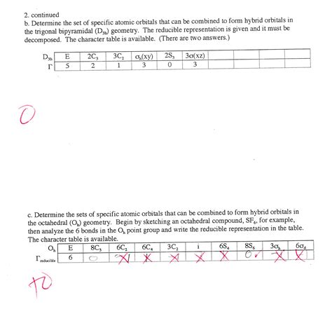 Solved Determine The Set Of Specific Atomic Orbitals That Chegg Com