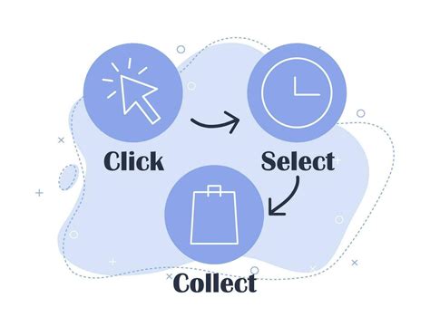 Click And Collect Your Order Process Of Delivery Service Illustration