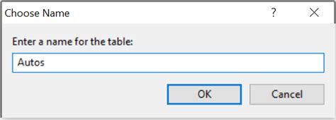 Desarrollo De Aplicaciones Java Con Netbeans Nivel Básico 040 Gestor De Base De Datos Sql