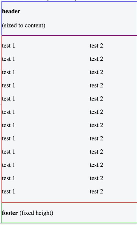 Html Flex Flow Column With Side By Side Divs In Body Stack Overflow