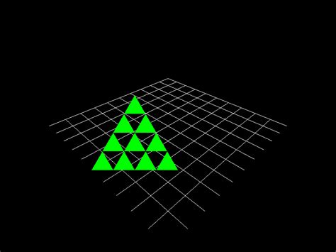 Opengl Vertex Shader Doesn T Work Well With Cloned Objects Stack Overflow