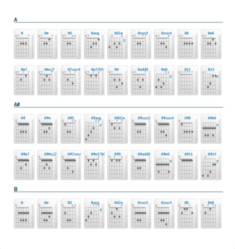 Guitar Chord Chart Templates 12 Free Word Pdf Documents Download