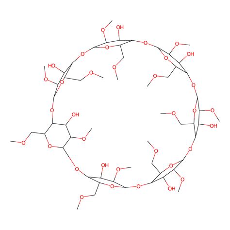 Database For Cyclodextrin