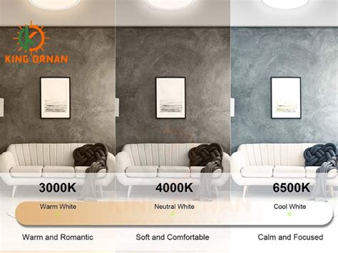 Ip65 Ceiling Light Kingornan To Provide Customers With The Most