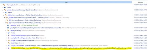 Linq EF Core Complex Query Gets Cached For Each Variation Of