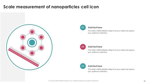 Nano Particles Powerpoint PPT Template Bundles PPT Template