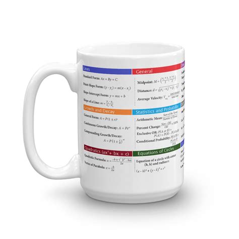 Math Formulas And Equations Mug Language Mugs