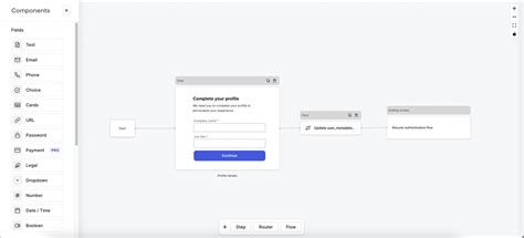 Use Cases Configure A Progressive Profile Form Using Forms