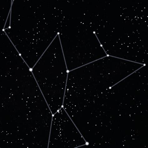 Big Dipper