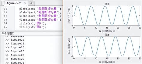 文学文享（11）：matlab绘图学习之xylabel和图像属性 知乎