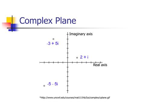 PPT Complex Numbers PowerPoint Presentation Free Download ID
