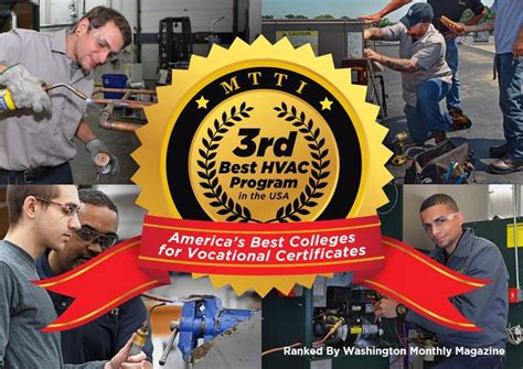 Hvac Technician Program Mtti 7 Month Hvacr Classes