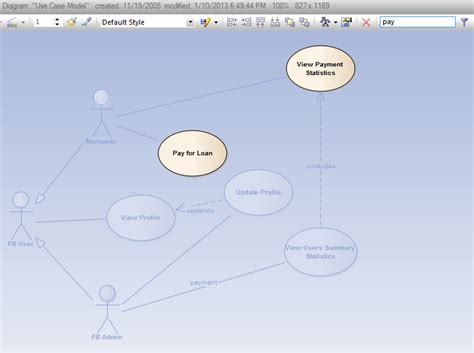 Sequence диаграммы Uml Примеры и визуализация процессов Галерея впечатлений Teka