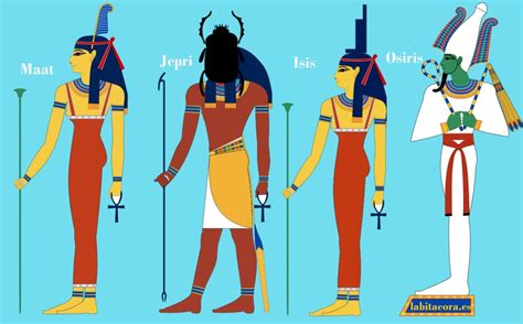 Dios Egipcio Maat