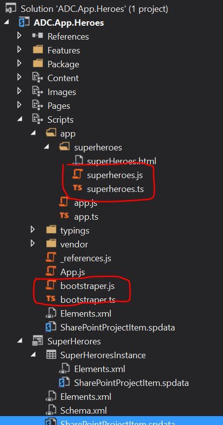 Cómo Usar Typescript En Un Proyecto Sharepointoffice 365 Desarrollando Sobre Sharepoint