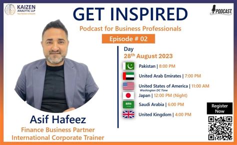 Muhammad Kashif On Linkedin Getinspired Edtech Elearning