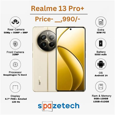 Spaze Tech Hisar
