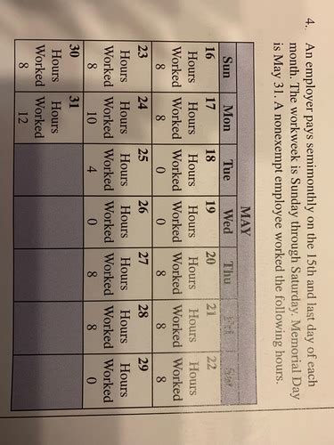 Fpc Practice Questions Flashcards Quizlet