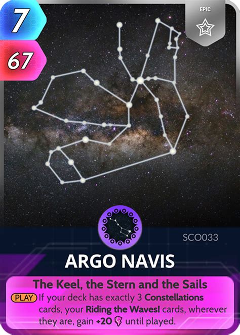 Argo Navis